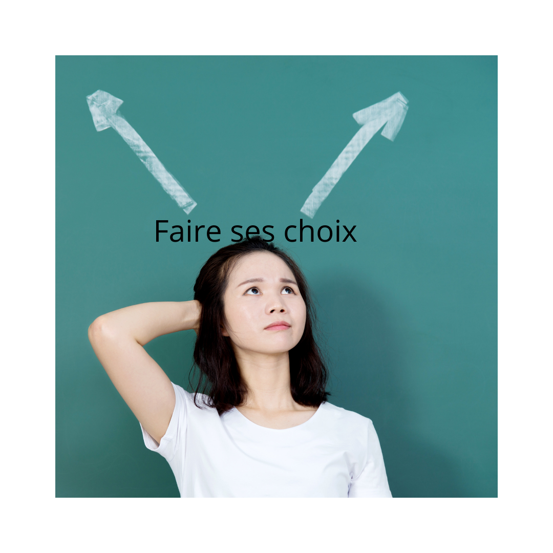 Faire ses choix - Inspir & vous